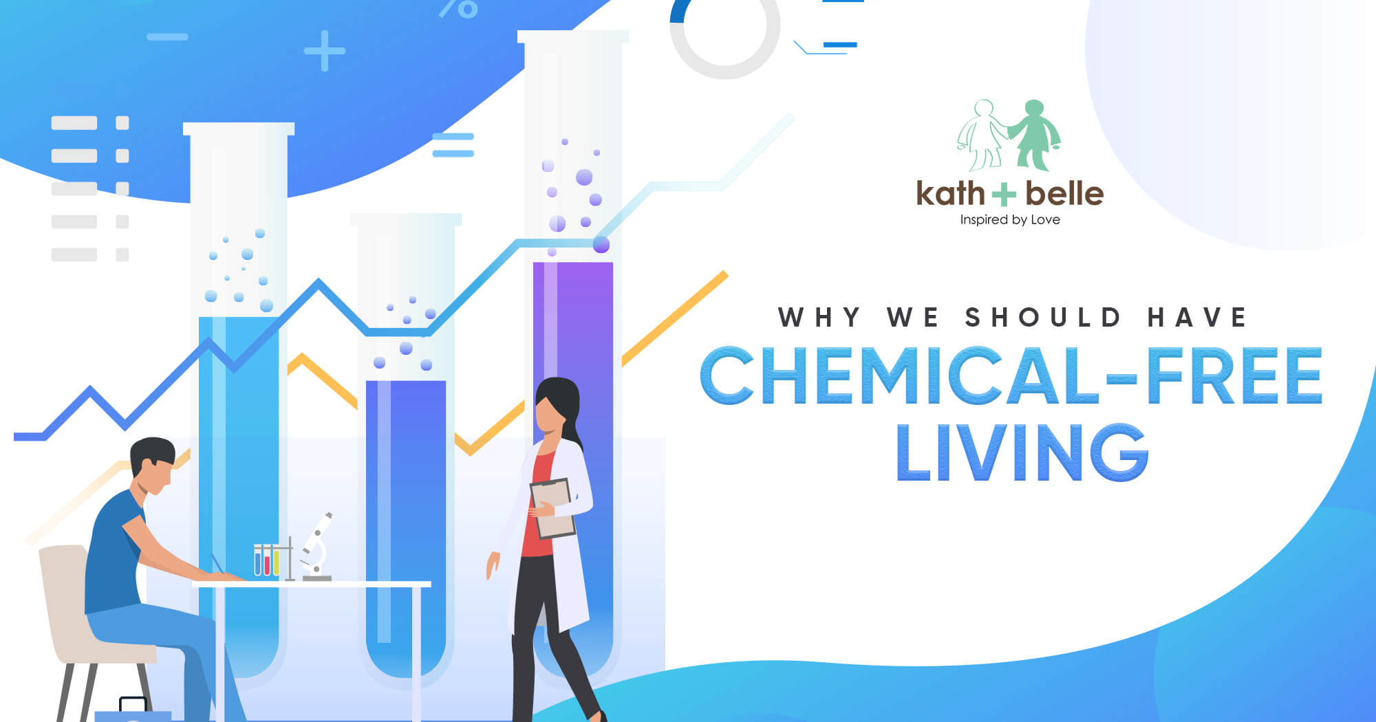 Why We Should Have Chemical-Free Living?